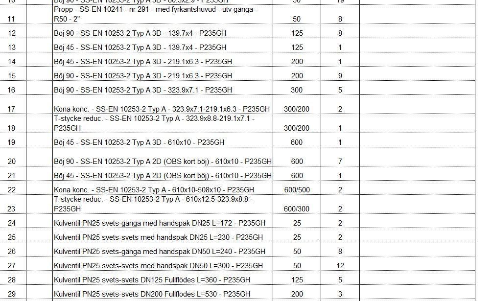 Table format problem | Microsoft Community Hub