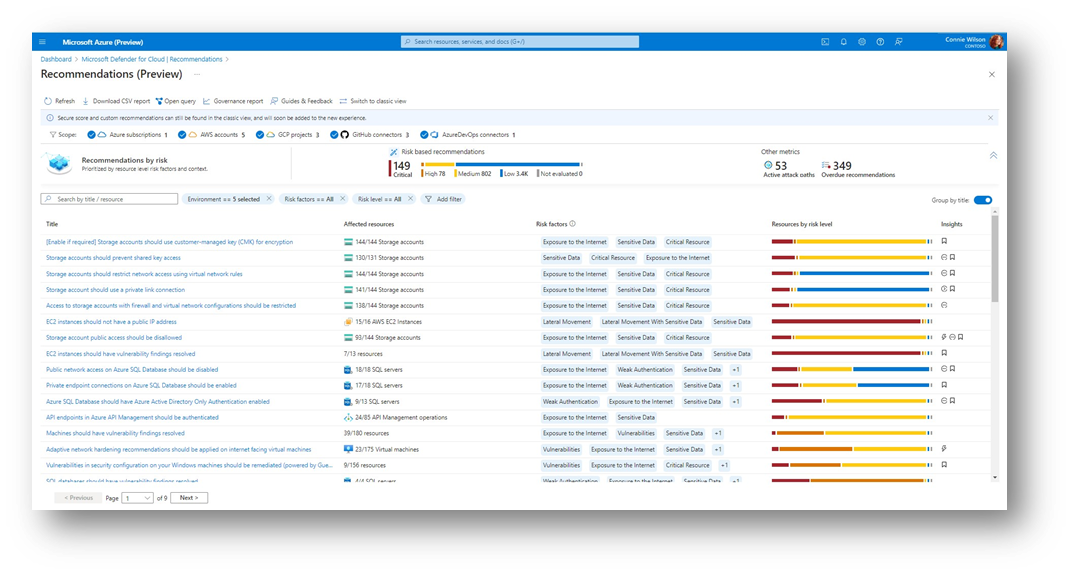 Defender CSPM enhances multicloud risk prioritization, remediation, and ...