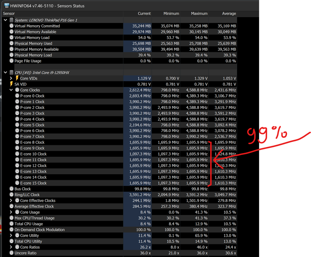 Maximum processor state issues, P-core and E-core clock issues ...