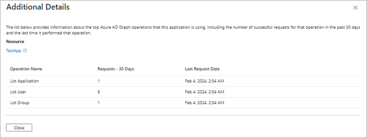 Action required: Azure AD Graph API retirement | Microsoft Community Hub