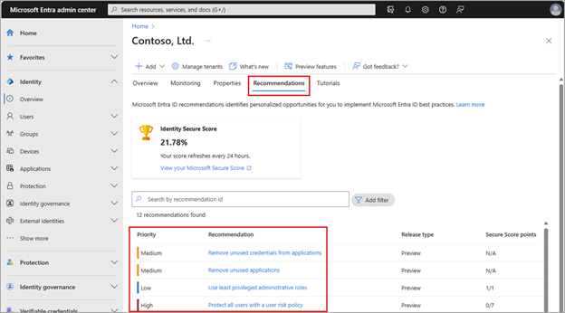 Action Required Azure Ad Graph Api Retirement Microsoft Community Hub 