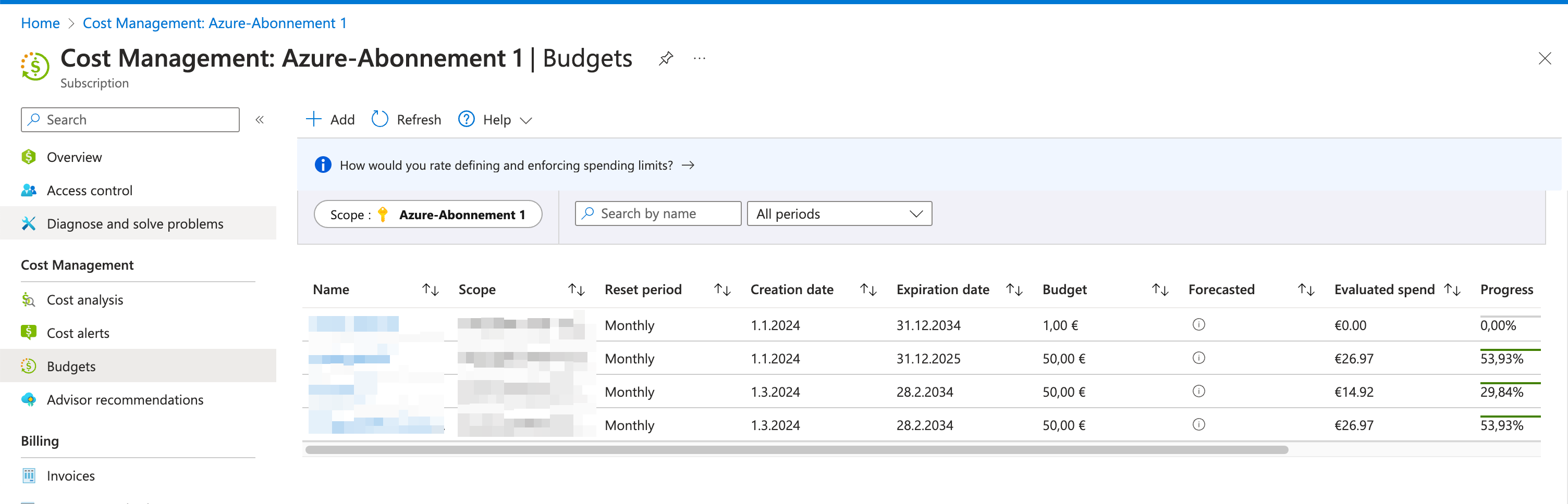 [Cost Management] Cannot edit or delete Budgets | Microsoft Community Hub