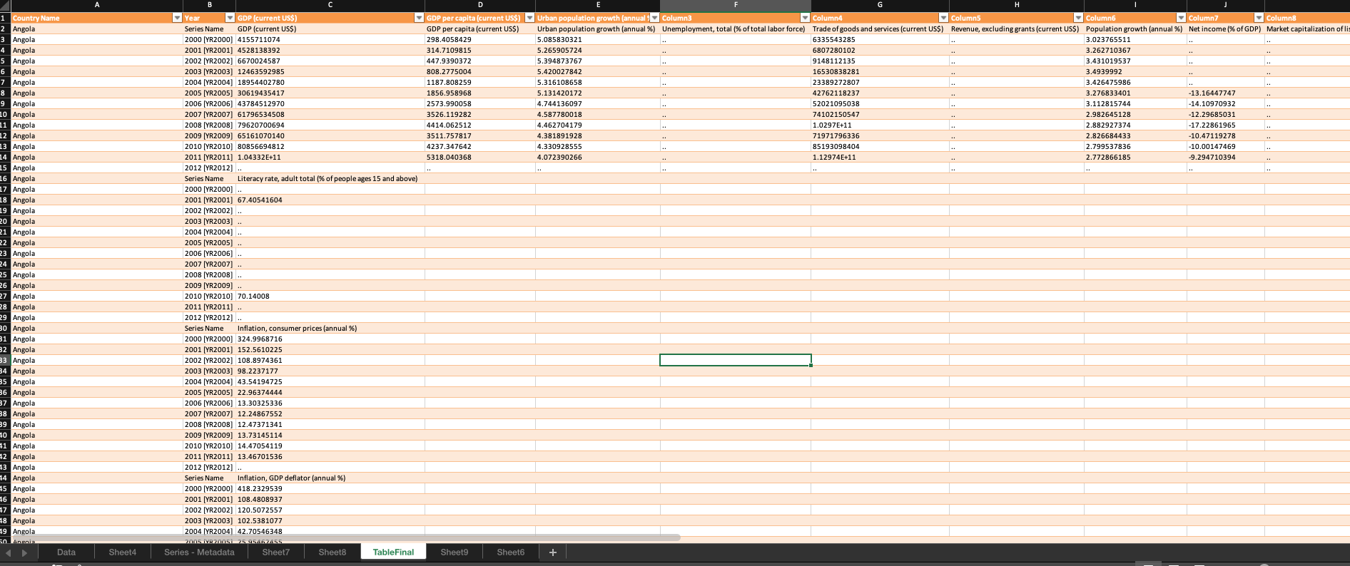 Turn one large column into many smaller columns | Microsoft Community Hub