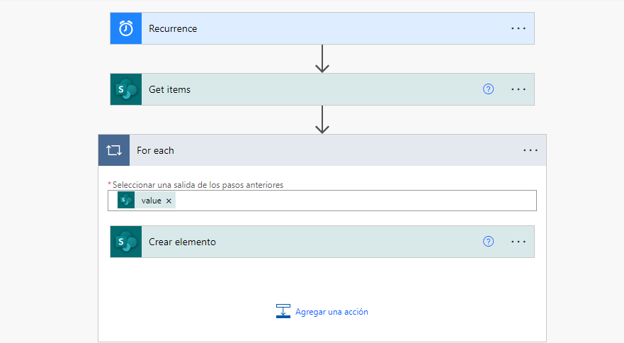 Hour Lag When Copying Information from One List to Another | Microsoft Community Hub