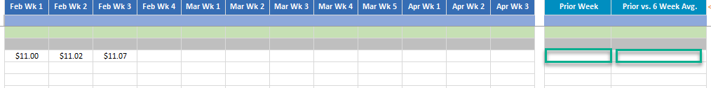 Excel Dashboard: Formula Help with avg over weeks | Microsoft Community Hub