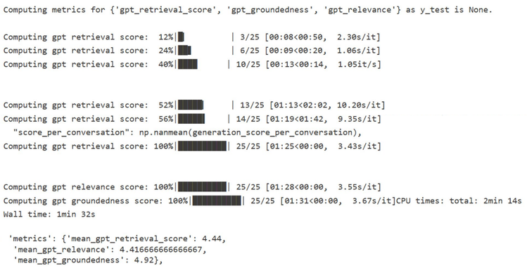 Evaluating RAG Applications with AzureML Model Evaluation | Microsoft Community Hub