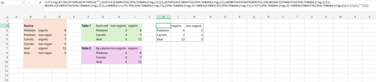 Combining BYCOL and BYROW | Microsoft Community Hub