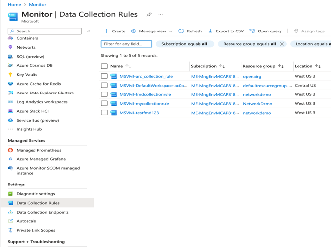 Four Strategies for Cost-Effective Azure Monitoring and Log Analytics ...
