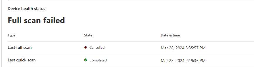 Help with KQL / Advanced Hunting - Antivirus Scan | Microsoft Community Hub