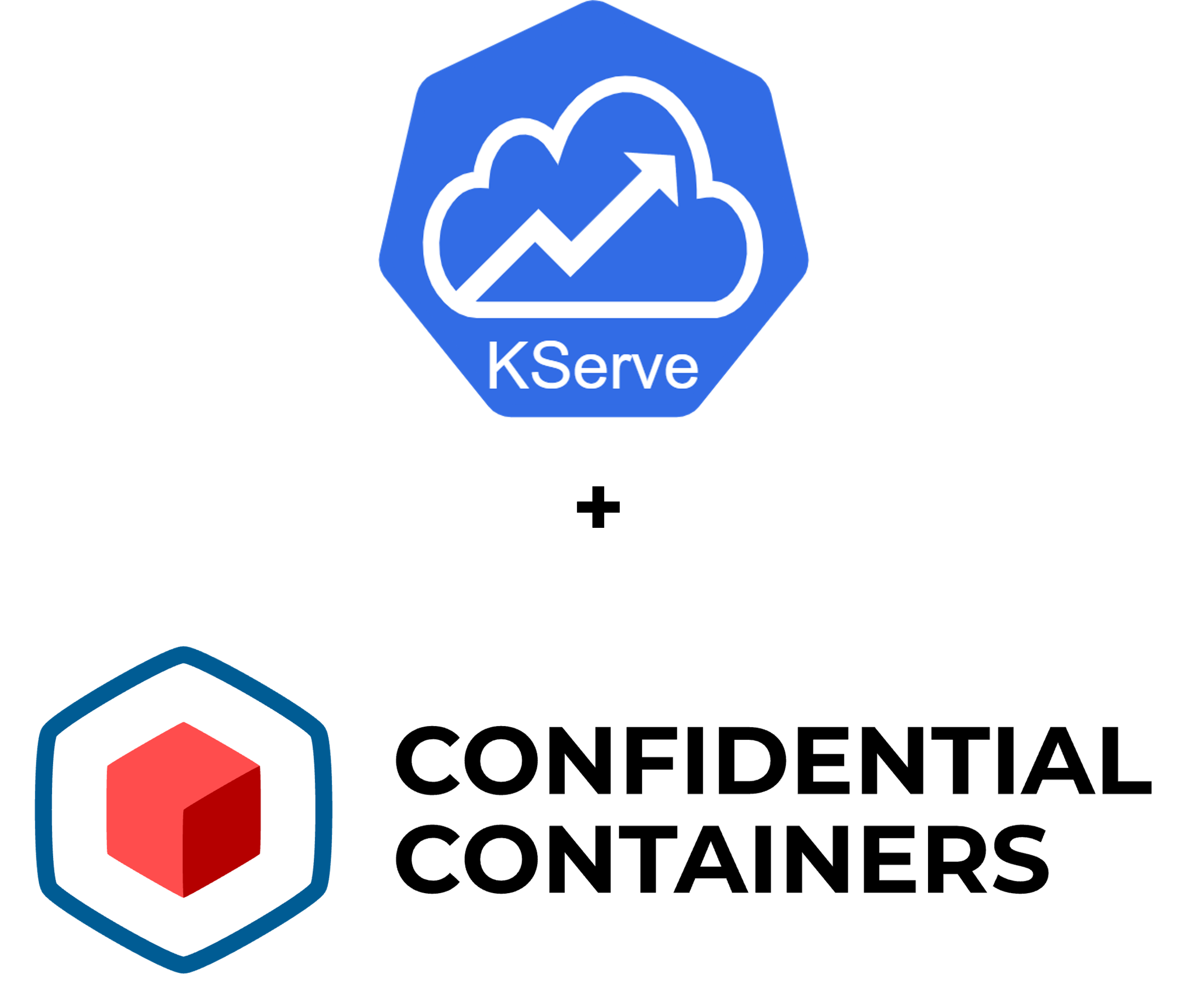 Memory Protection for AI ML Model Inferencing | Microsoft Community Hub