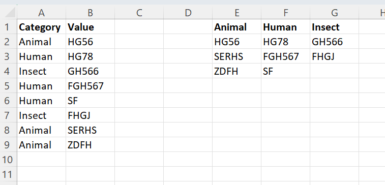 Extracting common data into columns | Microsoft Community Hub