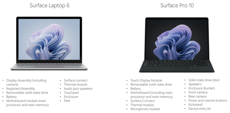 Surface delivers on simplified device repair | Microsoft Community Hub