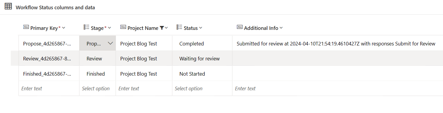 Using Power Automate for Project Lifecycle Workflows in Project Online ...