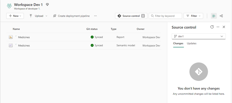 Microsoft Fabric: Integration with ADO Repos and Deployment Pipelines ...