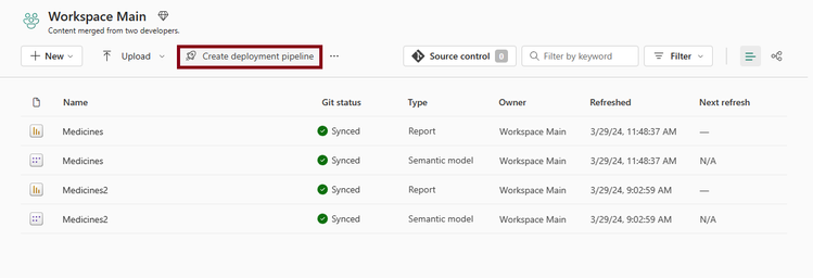 Microsoft Fabric: Integration with ADO Repos and Deployment Pipelines ...