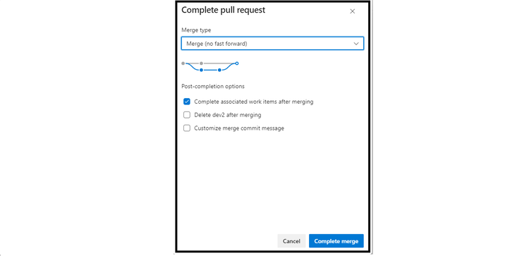 Microsoft Fabric: Integration with ADO Repos and Deployment Pipelines ...