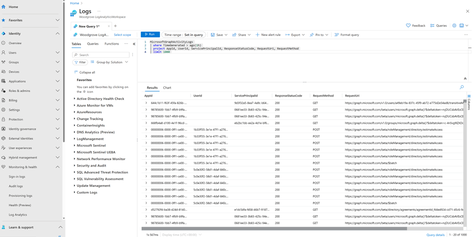 New Blog | Microsoft Graph activity logs is now generally available | Microsoft Community Hub