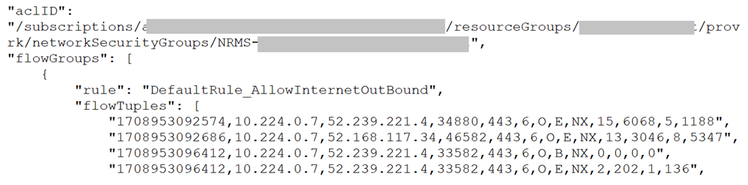 Network traffic observability with virtual network flow logs ...