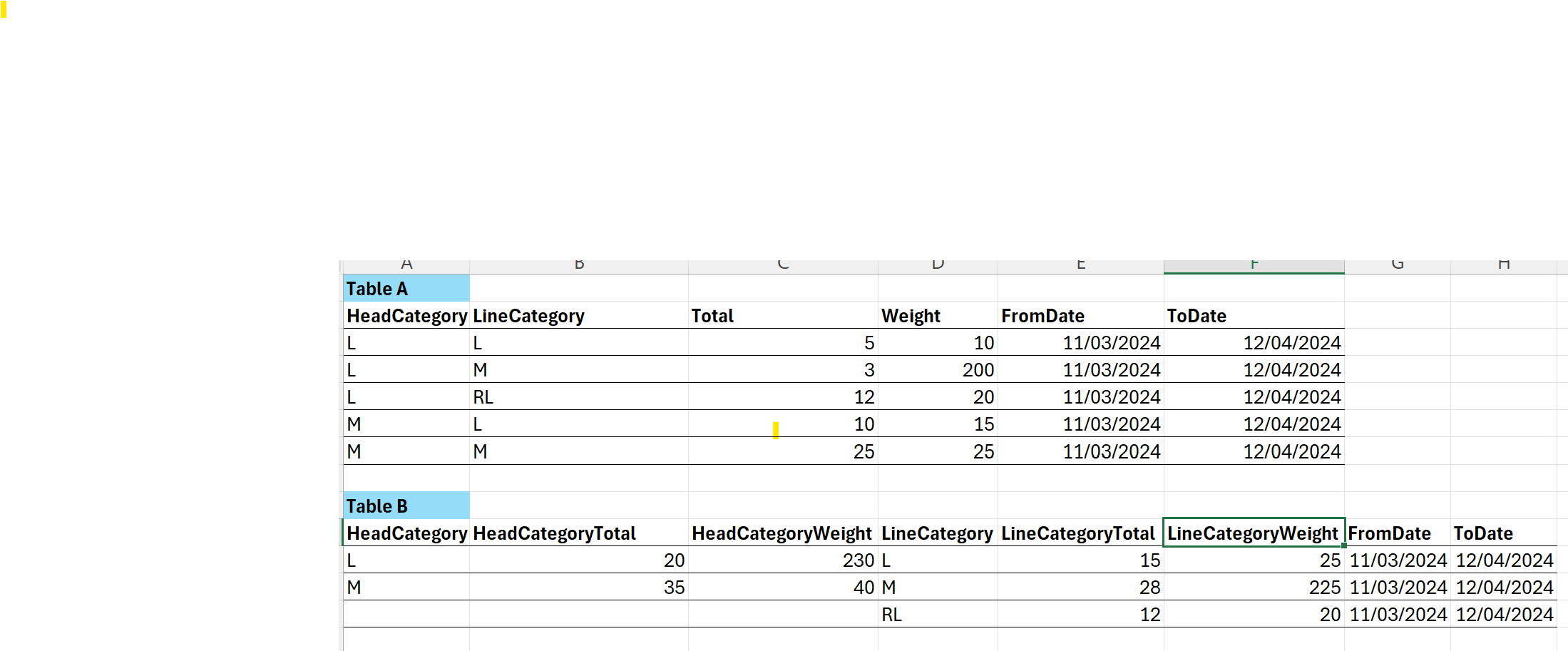Help With Grouping Microsoft Community Hub 4692