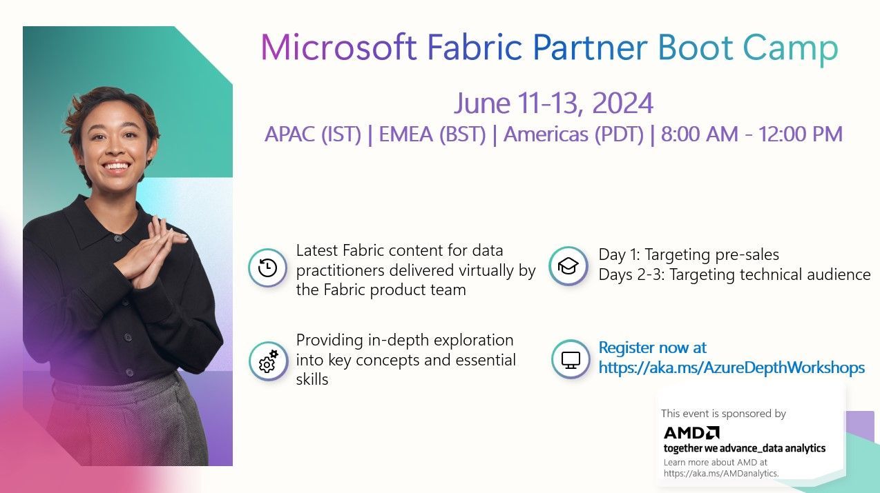 Experience the transformative power of Microsoft Fabric! | Microsoft Community Hub