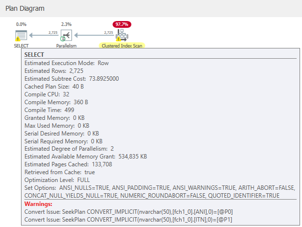 Optimizing Performance: Oracle to SQL Server Migration using JDBC ...