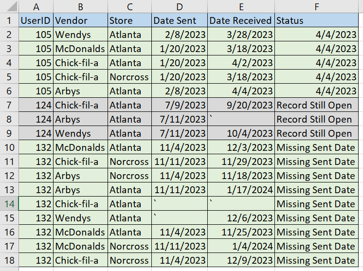 Multiple records, same user, evaluate from and to dates to define a ...