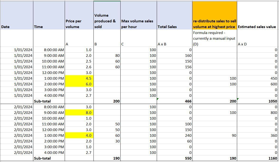 Excel stepped formula | Microsoft Community Hub