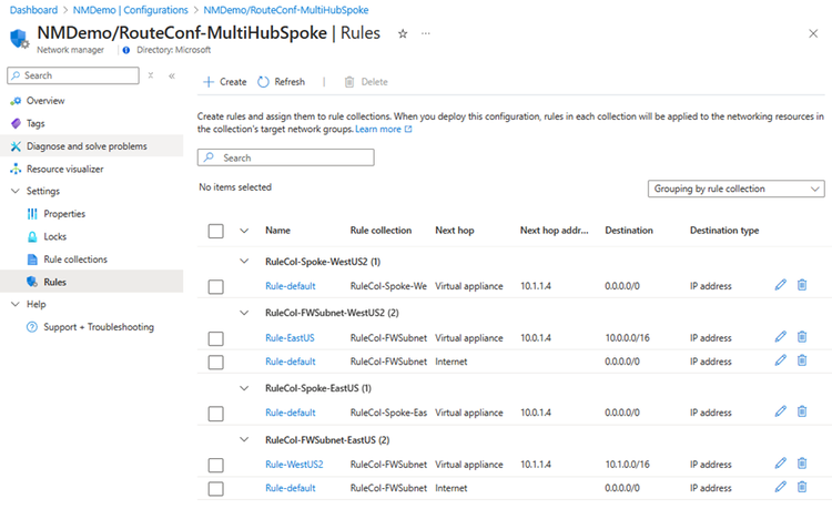 How to Use Azure Virtual Network Manager's UDR Management Feature ...