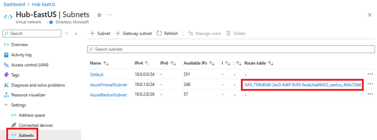 How to Use Azure Virtual Network Manager's UDR Management Feature ...