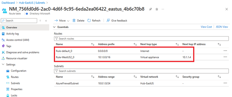 How to Use Azure Virtual Network Manager's UDR Management Feature ...