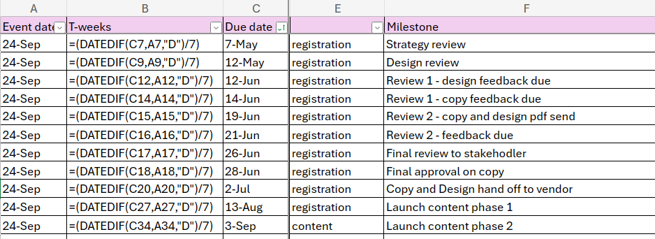 Auto-populate dates | Microsoft Community Hub