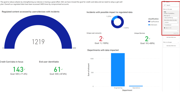 How to build the Microsoft Purview extended report experience ...