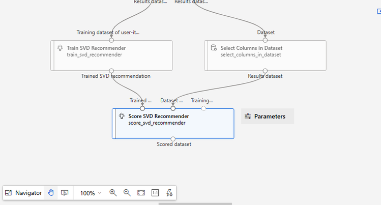 Train a Simple Recommendation Engine using Azure Machine Learning Designer
