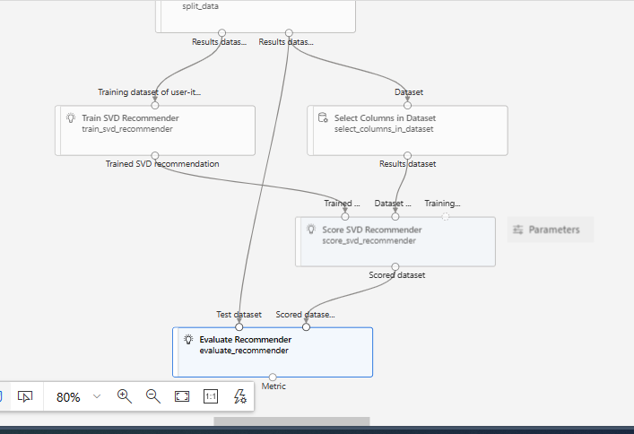 Train a Simple Recommendation Engine using Azure Machine Learning Designer