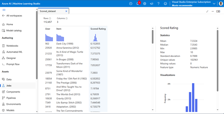 Train a Simple Recommendation Engine using Azure Machine Learning Designer