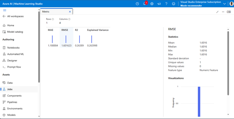 Train a Simple Recommendation Engine using Azure Machine Learning Designer