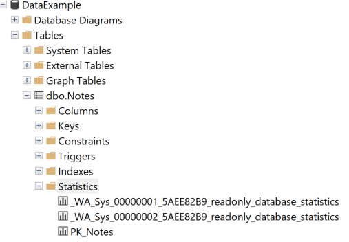 Lesson Learned #483: Optimizing Performance in Azure SQL Database ReadScale Out Databases ...