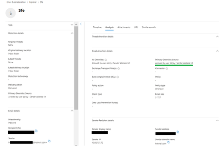 Email Protection Basics in Microsoft 365 Part Five: Mastering Overrides ...