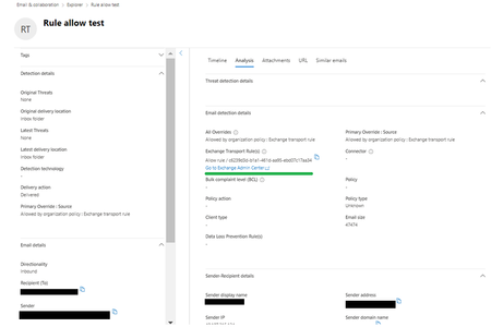 Email Protection Basics in Microsoft 365 Part Five: Mastering Overrides | Microsoft Community Hub
