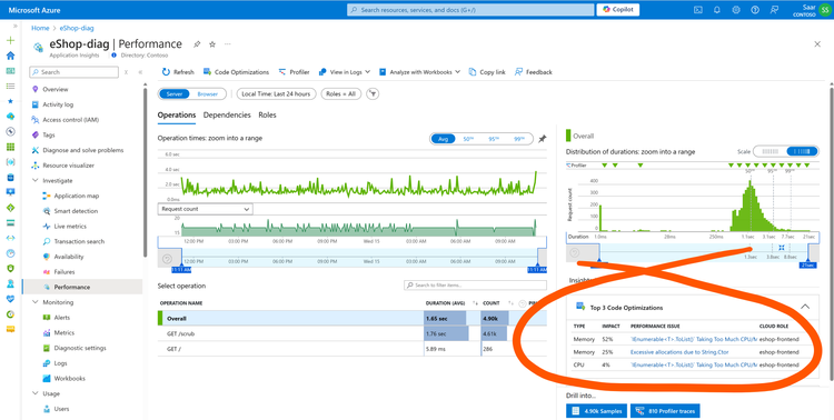 Azure Code Optimizations