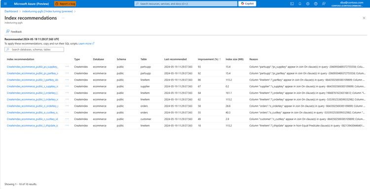 Unleash the power of automated index tuning in Azure Database for PostgreSQL Flexible Server ...