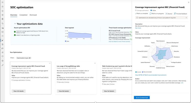SOC optimization: unlock the power of precision-driven security ...