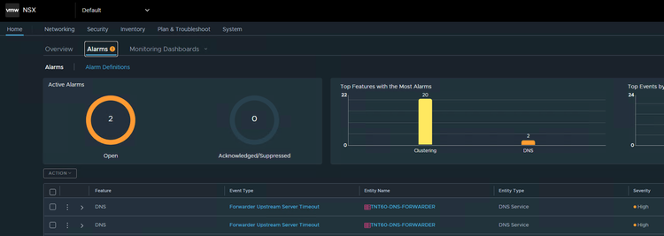 Azure VMware Solution using a public IP down to the NSX-T Edge ...