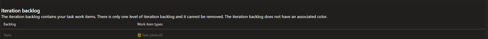 Azure DevOps Configuration required on new work item types (Resolved ...
