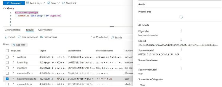 Microsoft Security Exposure Management graph: unveiling the power ...