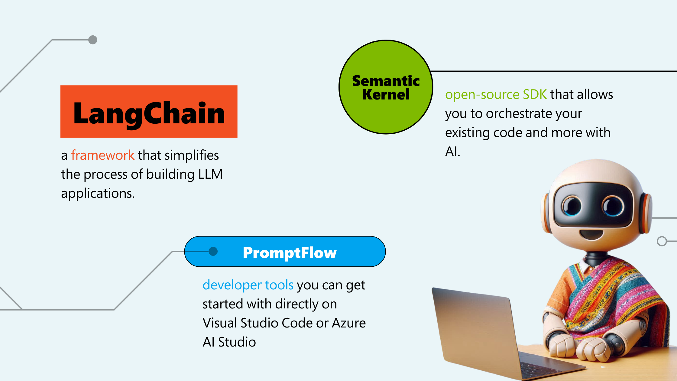 PromptFlow vs LangChain vs Semantic Kernel