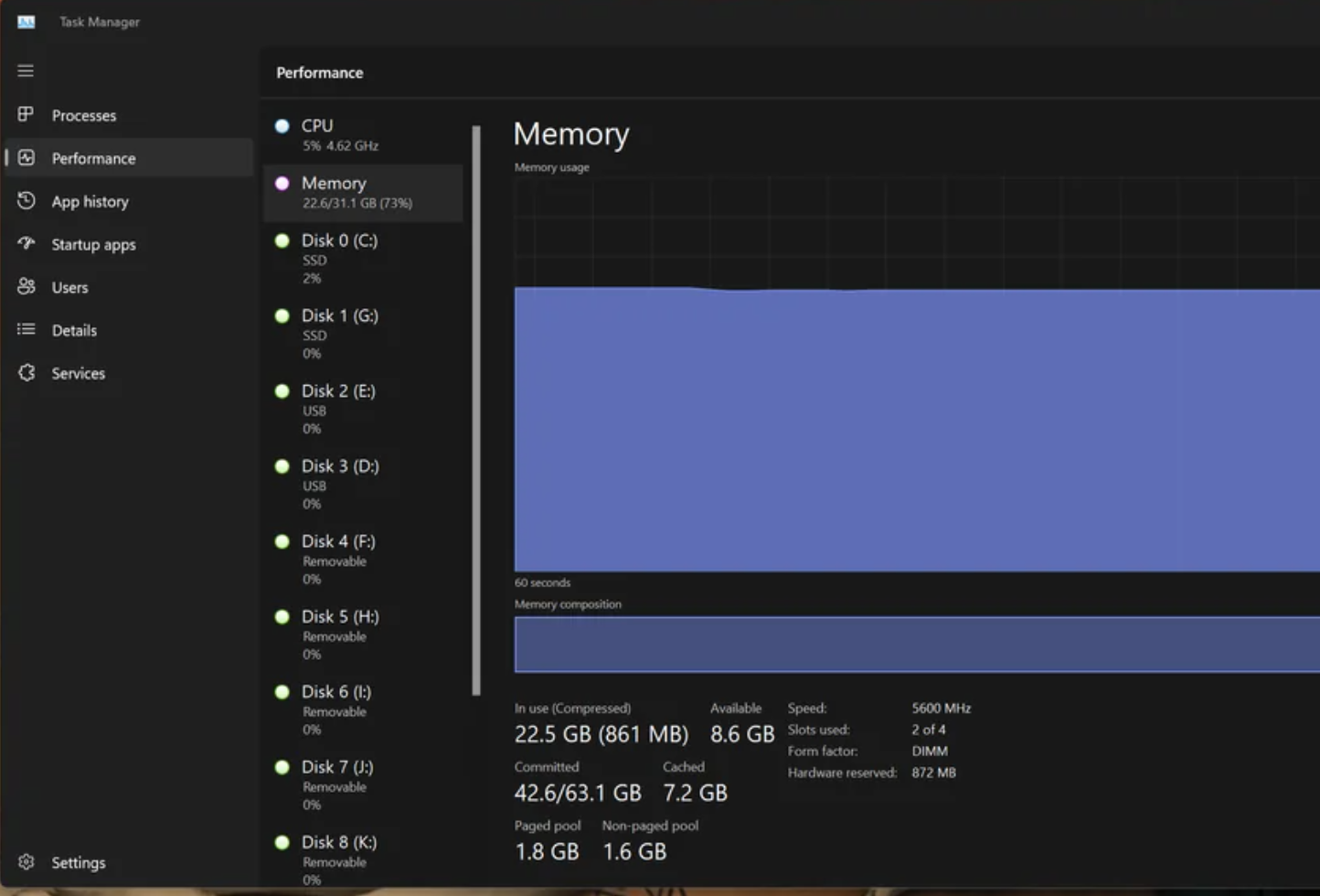 How to check RAM usage on Windows 11? | Microsoft Community Hub