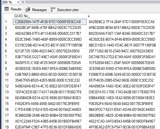 Lesson Learned #497:Understanding the Ordering of uniqueidentifier in ...