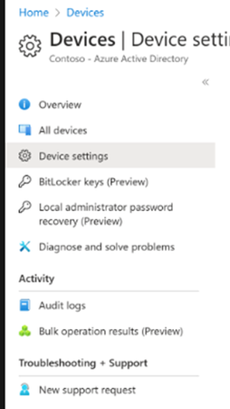 User Self Service Bitlocker Recovery Key Access With Intune Company