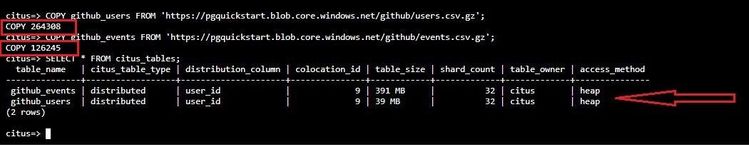 Discover how Azure Cosmos DB for PostgreSQL extends your beloved PostgreSQL with superpowers